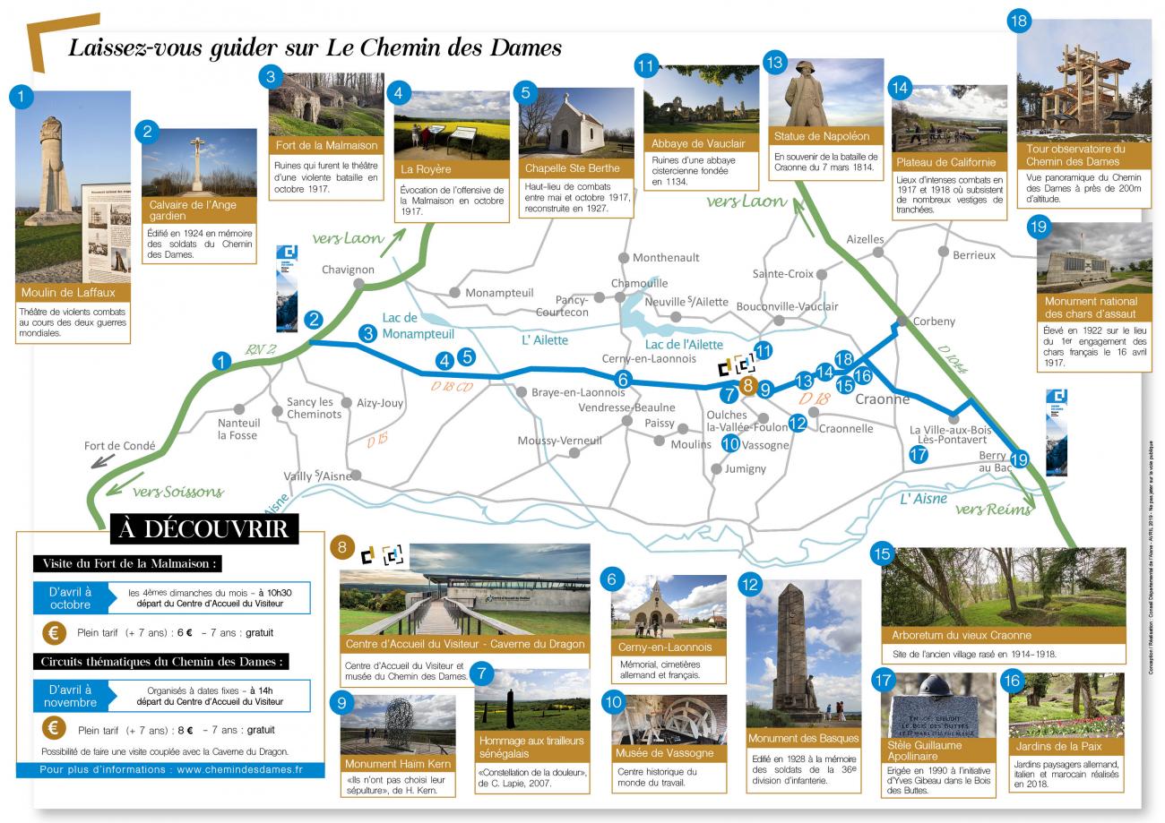 Une journée sur le Chemin des Dames ! | Conseil départemental de l'Aisne